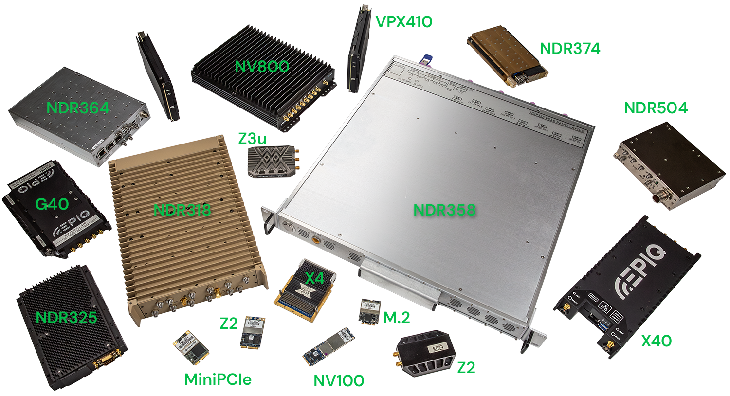 NDR325: Robust Software Defined Payload | Epiq Solutions
