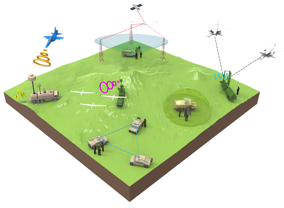 Advanced RF Applications by Epiq Solutions