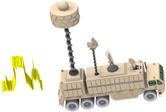 Advanced RF Applications by Epiq Solutions