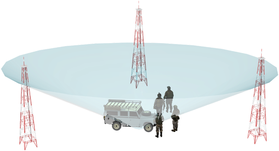 Advanced RF Applications by Epiq Solutions