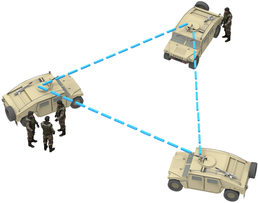 Advanced RF Applications by Epiq Solutions