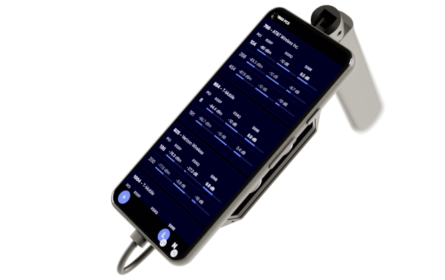 Software Defined Radios for Spectrum Dominance | Epiq Solutions